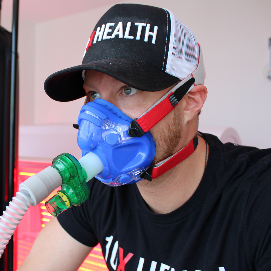 Superhuman Protocol – 10X Health System